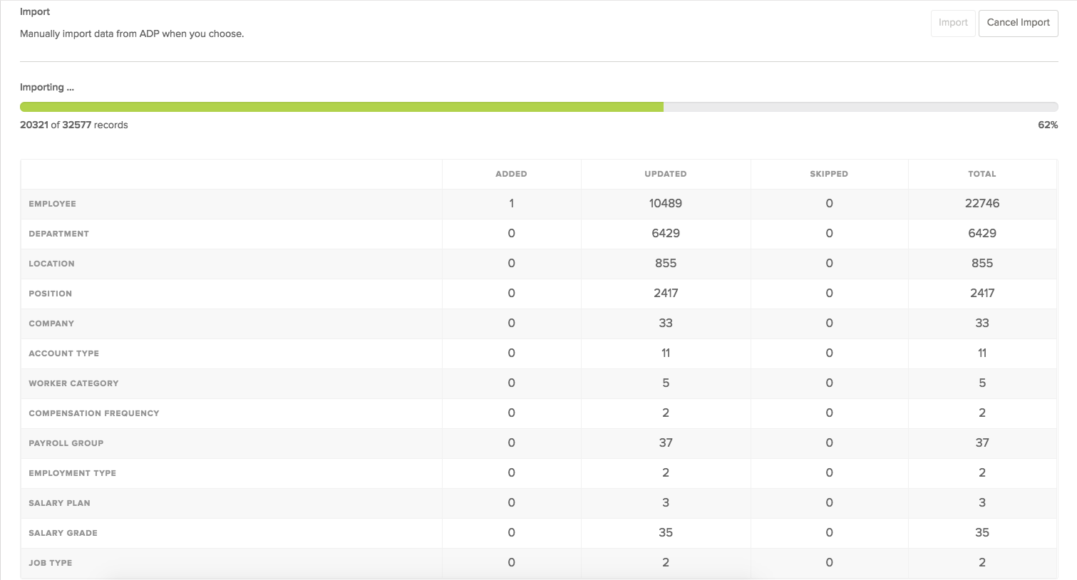 ADP Lifion Integration Details