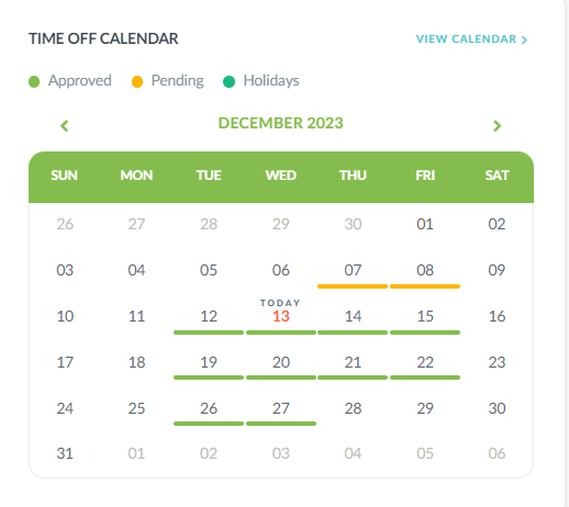 The Time Off Overview