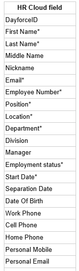 Dayforce Integration